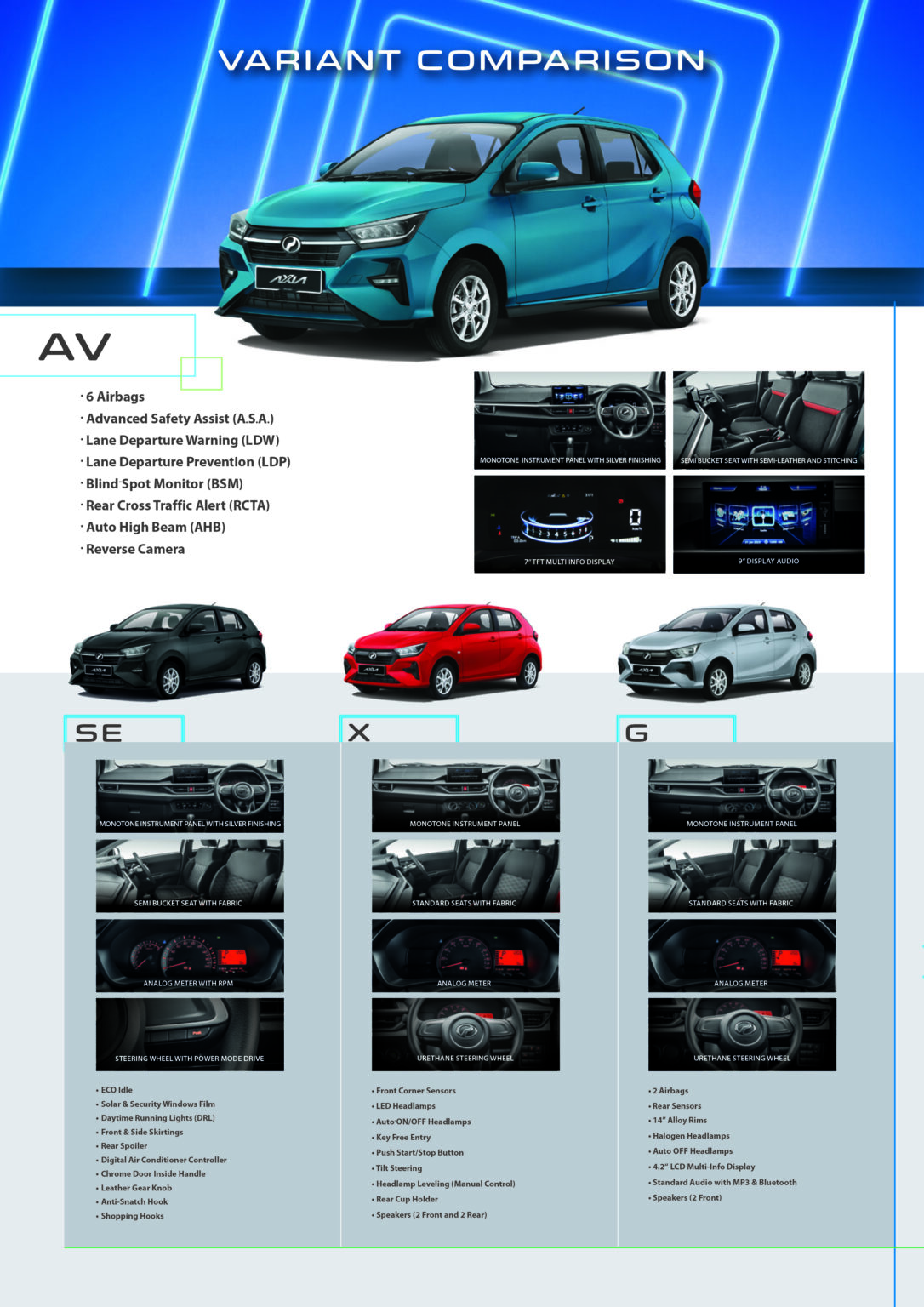 Perodua Axia 2026 Harga Promosi, Spesifikasi, Warna, Ciri Keselamatan ...