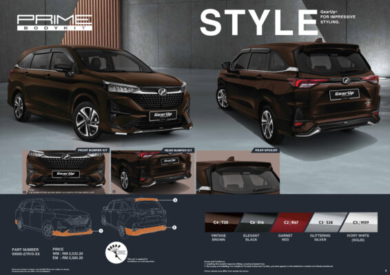 GearUp Alza 2024 | Aksesori & Bodykit Original Perodua Malaysia