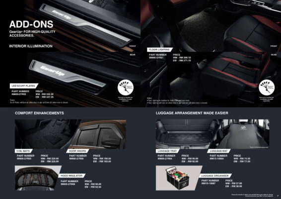 GearUp Alza 2024 | Aksesori & Bodykit Original Perodua Malaysia