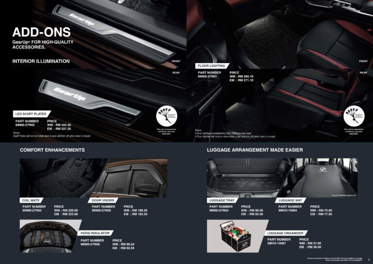 GearUp Alza 2024 | Aksesori & Bodykit Original Perodua Malaysia